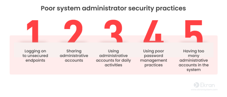 7 Best Practices to Secure System Administrators’ Privileged Accounts ...